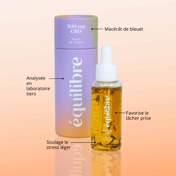 boutique - Equilibre CBD