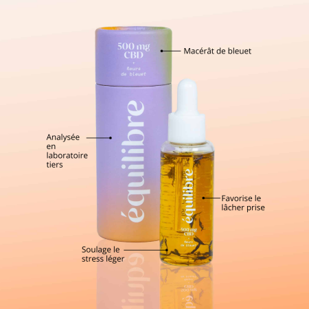 boutique - Equilibre CBD